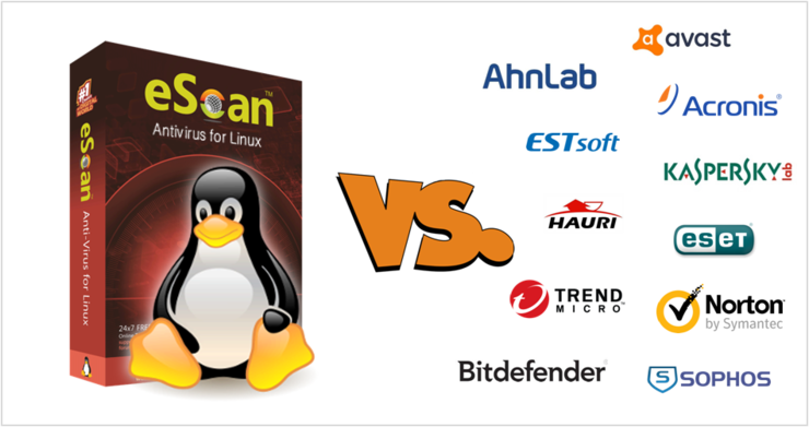 장치제어, 자료유출방지(DLP) - eScan Blog